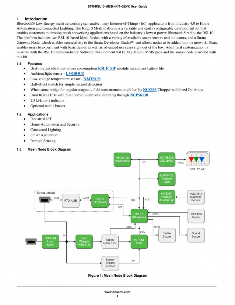 STR-RSL10-MESH-KIT-GEVK document page 5