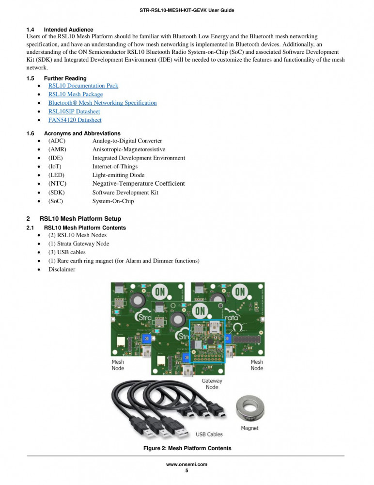 STR-RSL10-MESH-KIT-GEVK document page 6