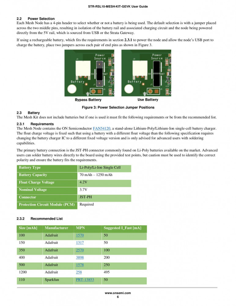 STR-RSL10-MESH-KIT-GEVK document page 7