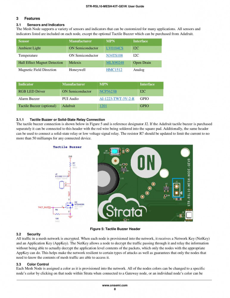 STR-RSL10-MESH-KIT-GEVK document page 9