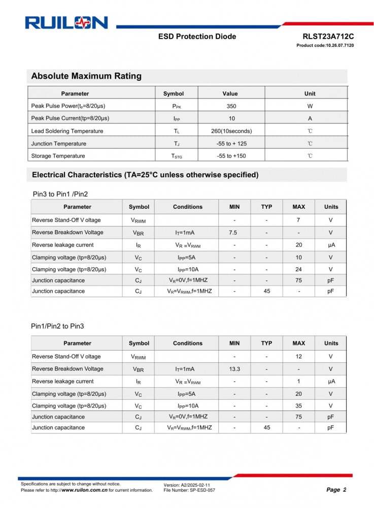 RLST23A712C technical document page 2
