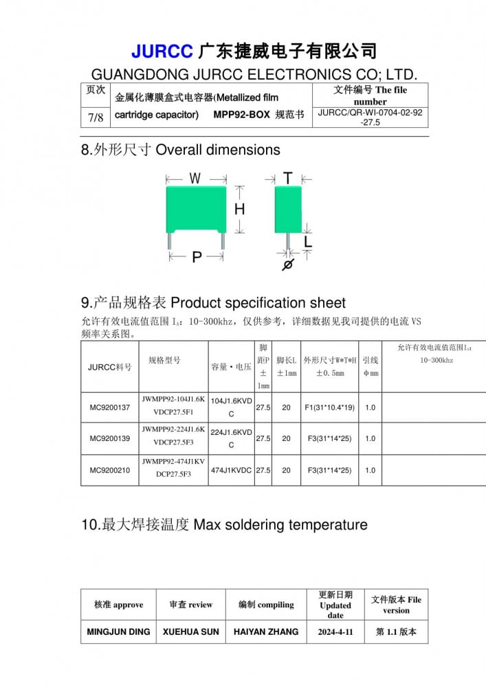 JURCC MPP92-BOX specification page 7