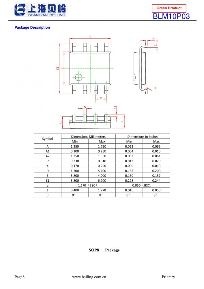 BLM12P03-R datasheet page 8