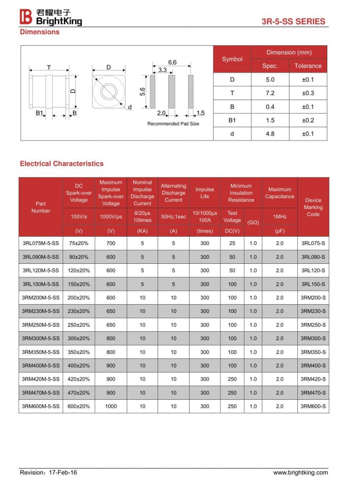 3RL090M-5-SS datasheet page 2