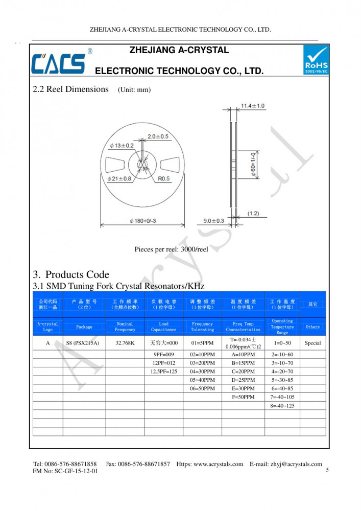 PSX215A specification document, page 5