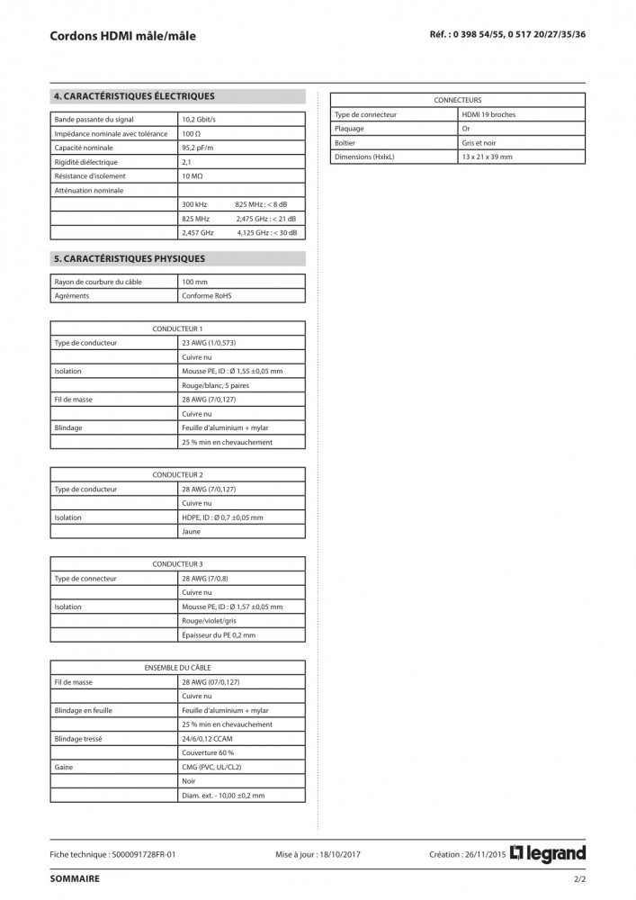 Legrand 039854 product documentation, page 2