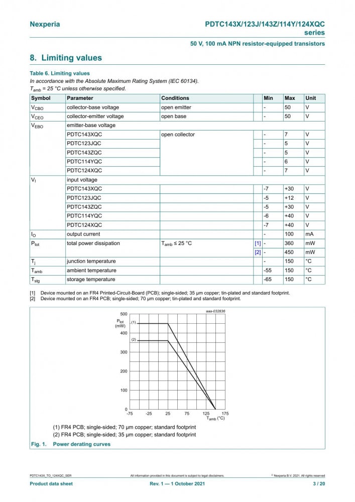 PDTC114YQCZ datasheet page 3