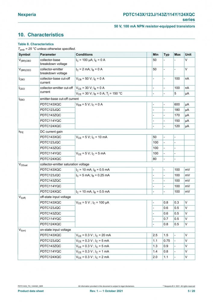 PDTC114YQCZ datasheet page 5