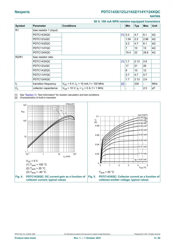 PDTC114YQCZ datasheet page 6