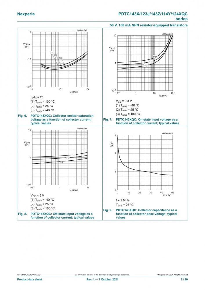 PDTC114YQCZ datasheet page 7
