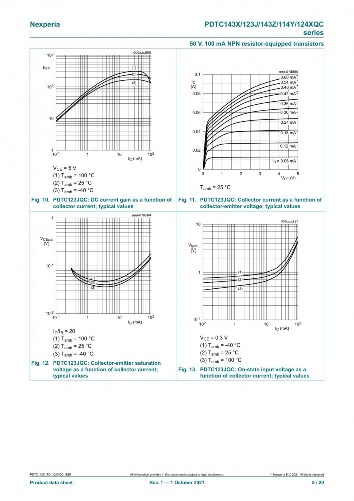 PDTC114YQCZ datasheet page 8