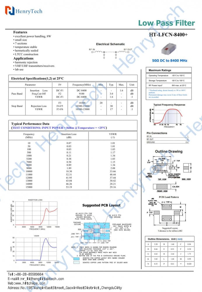 HT-LFCN-8400+ technical document page