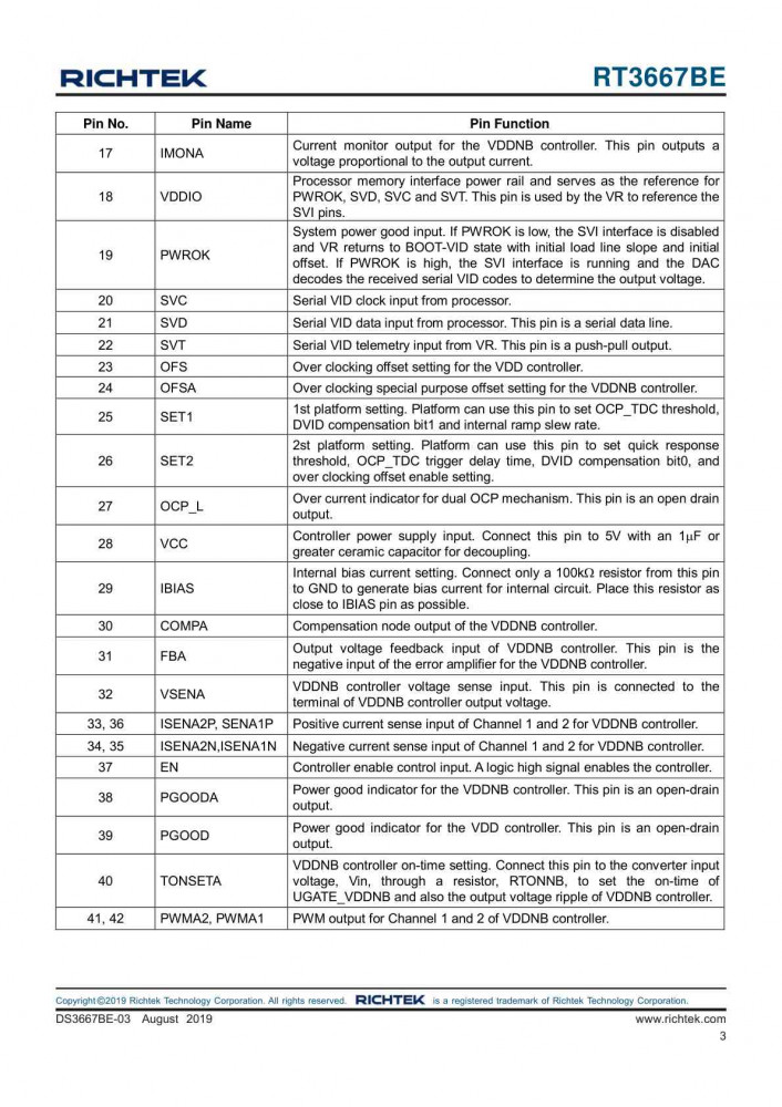 RT3667BE datasheet page 3