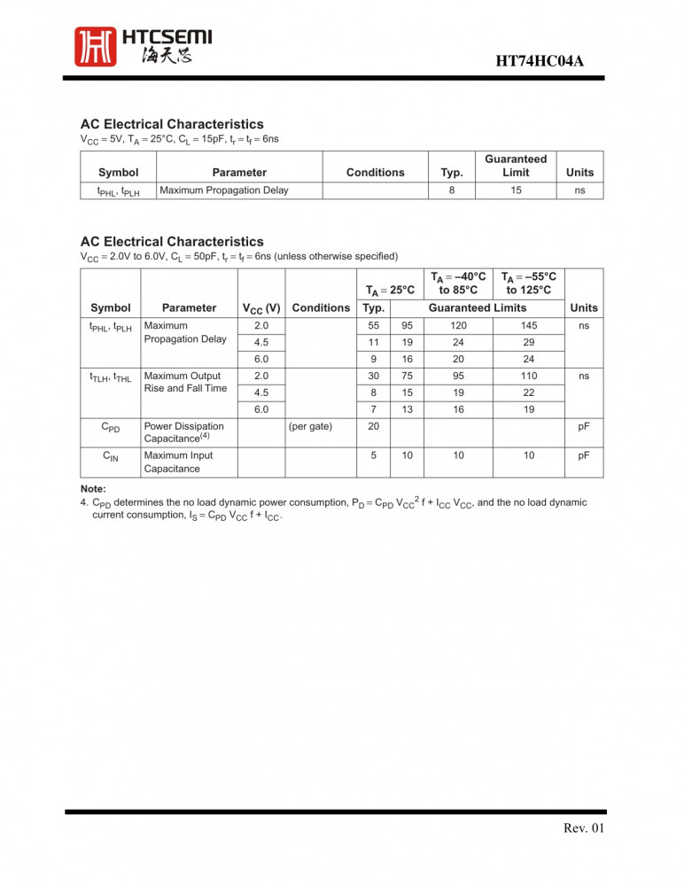 HT74HC04 datasheet page 4