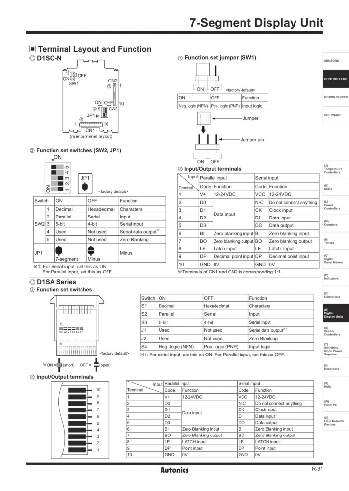 D1SC/D1SA Series document page 2
