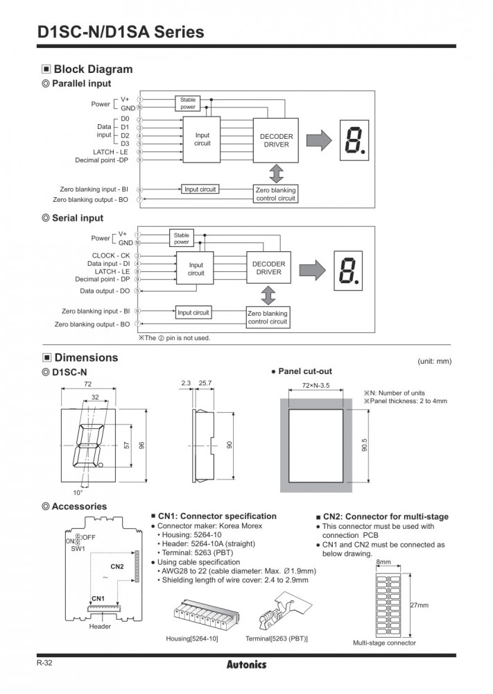 D1SC/D1SA Series document page 3