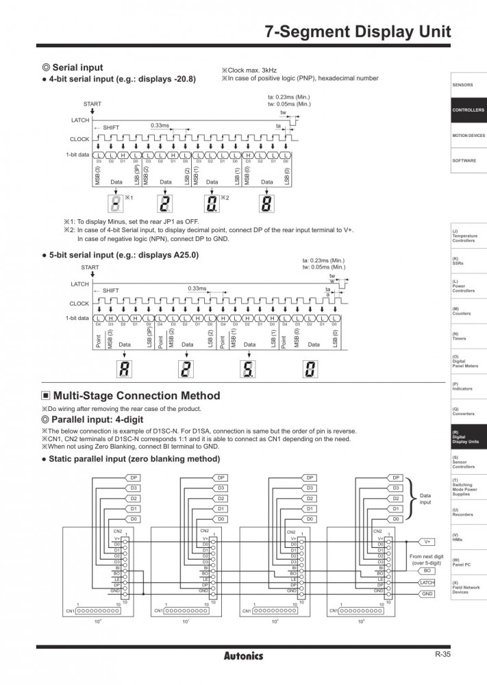 D1SC/D1SA Series document page 6
