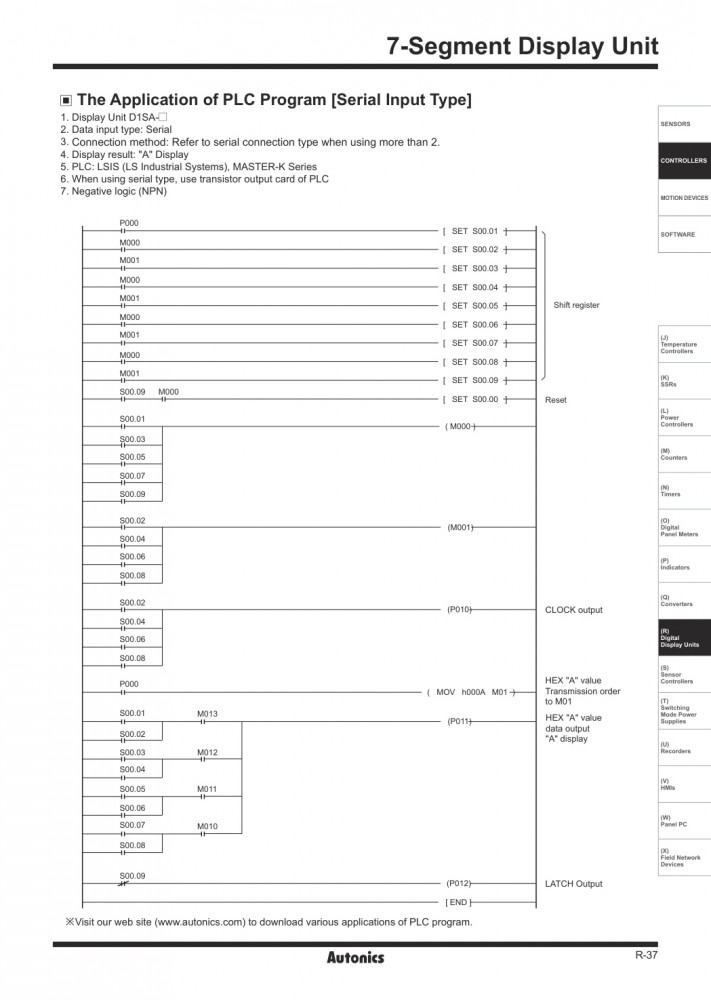 D1SC/D1SA Series document page 8