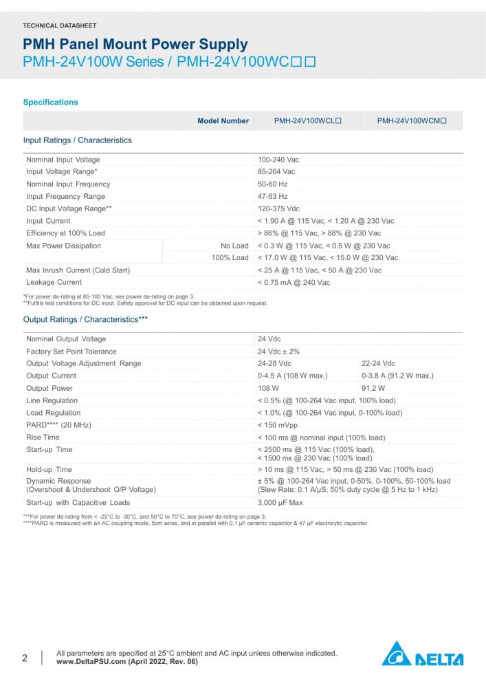 PMH datasheet page 2
