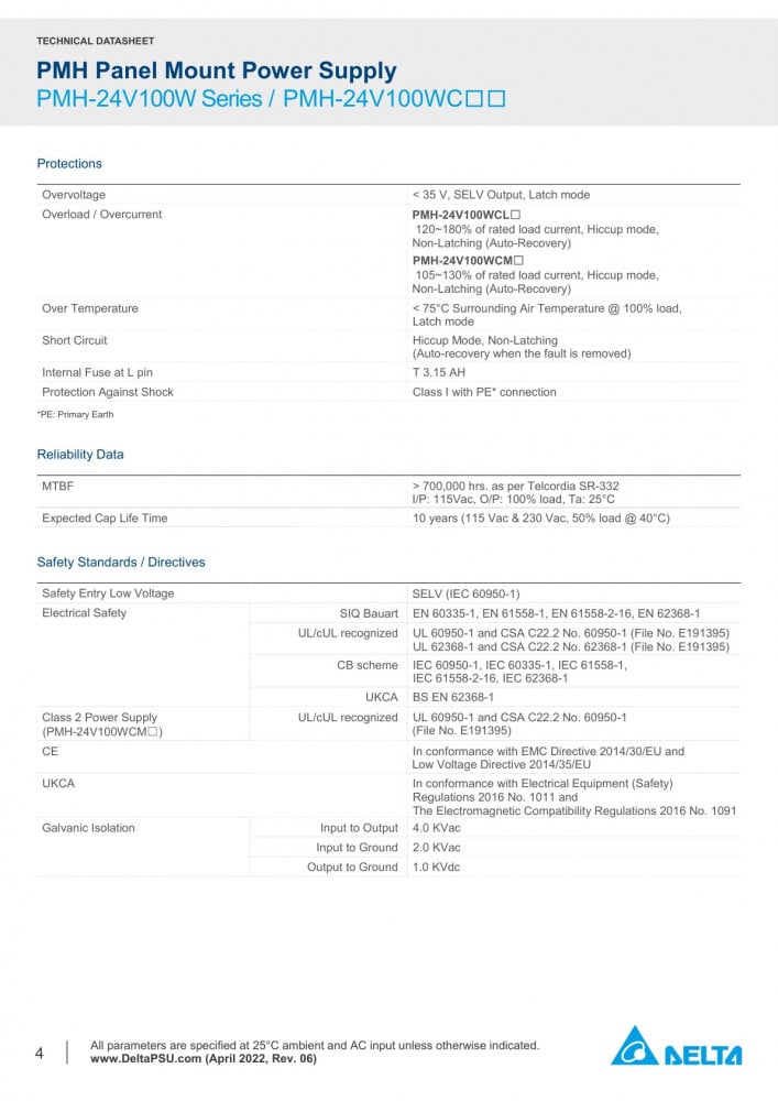 PMH datasheet page 4