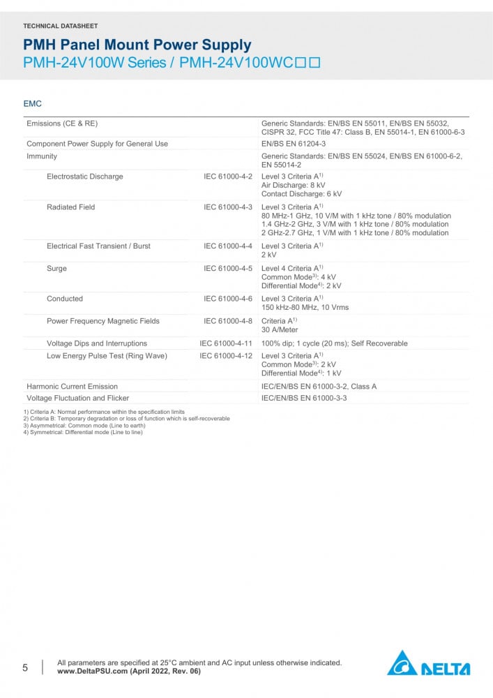 PMH datasheet page 5