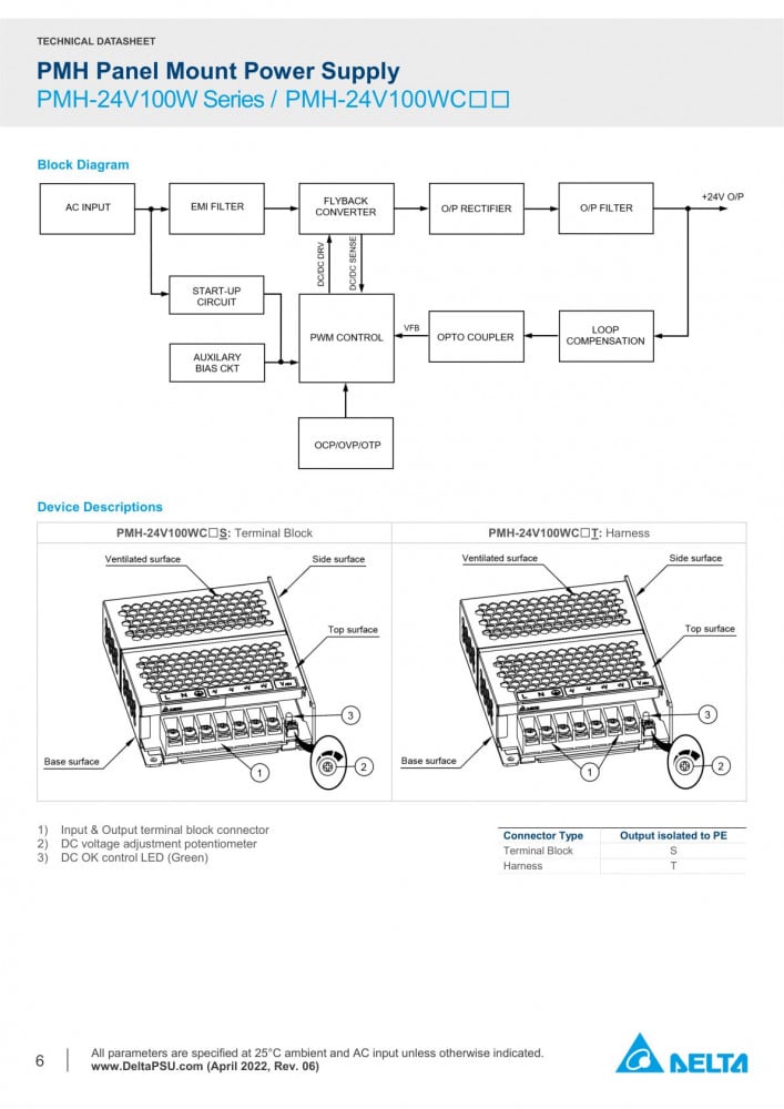 PMH datasheet page 6