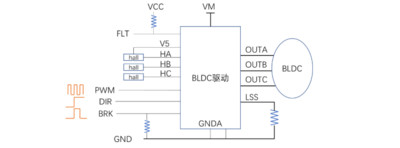 ZH6332 for sale