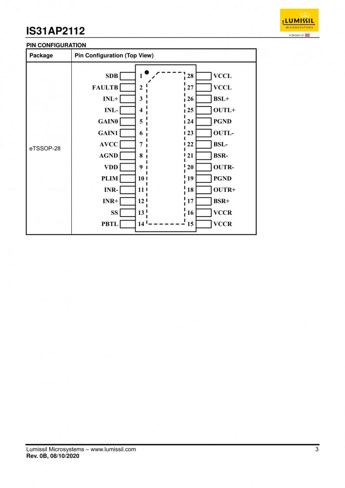IS31AP2112 datasheet page 3