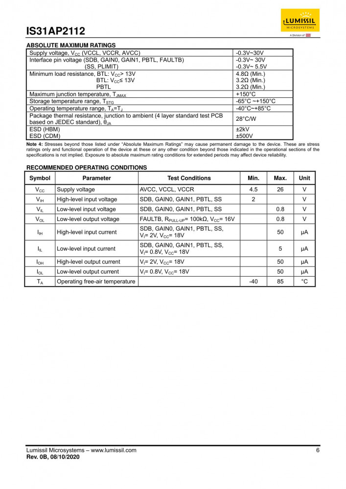 IS31AP2112 datasheet page 6