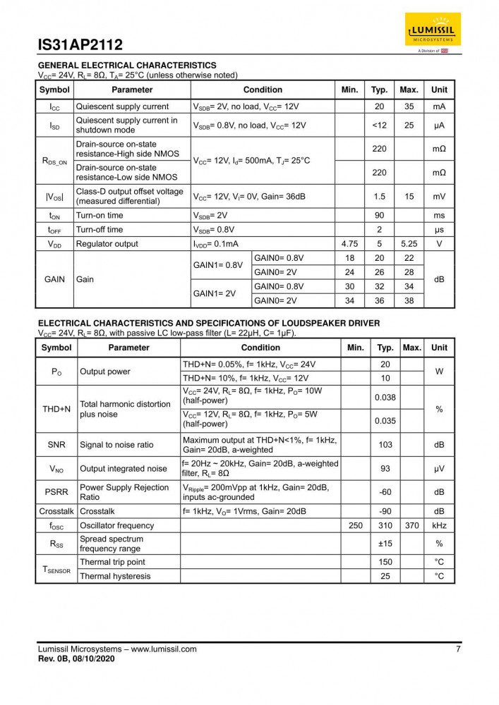 IS31AP2112 datasheet page 7