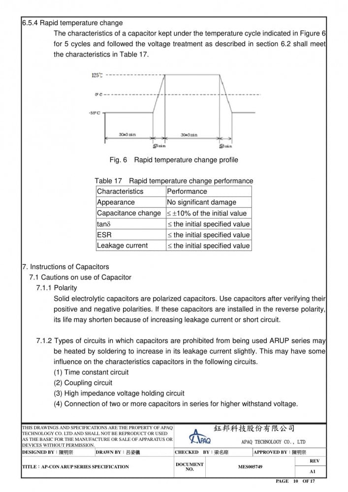 APAQ 250ARUP471M06A4P26 document page 10