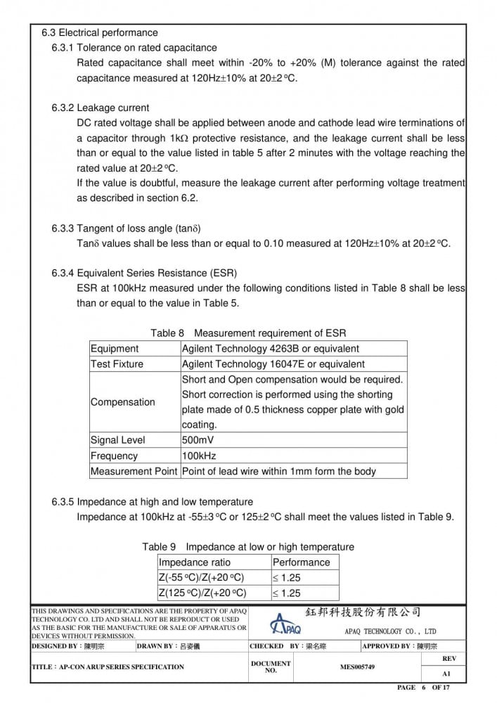 APAQ 250ARUP471M06A4P26 document page 6