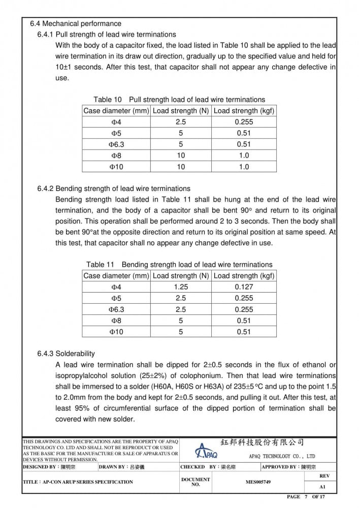 APAQ 250ARUP471M06A4P26 document page 7