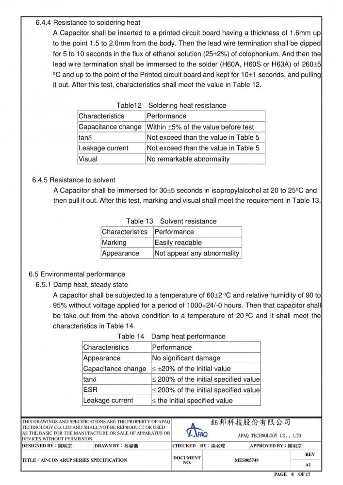 APAQ 250ARUP471M06A4P26 document page 8