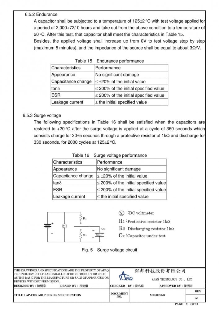 APAQ 250ARUP471M06A4P26 document page 9