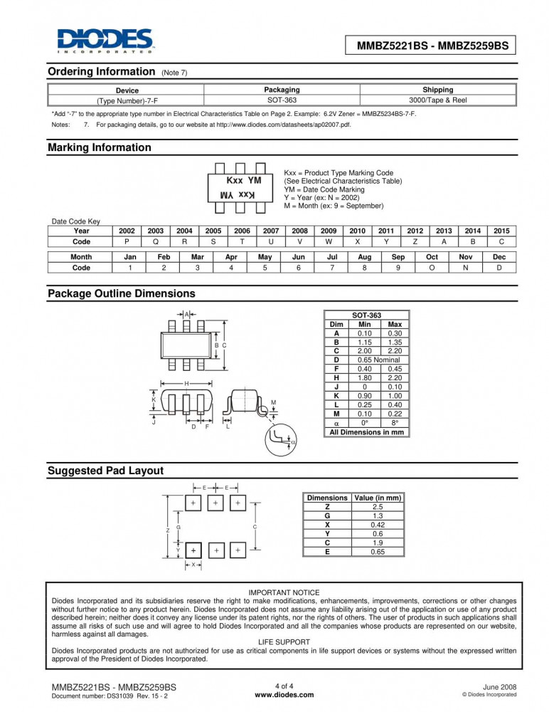 MMBZ5226BS datasheet page 4