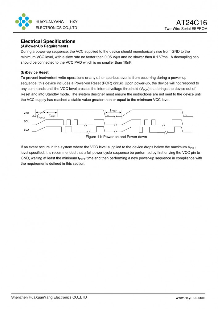 AT24C16 datasheet page 10