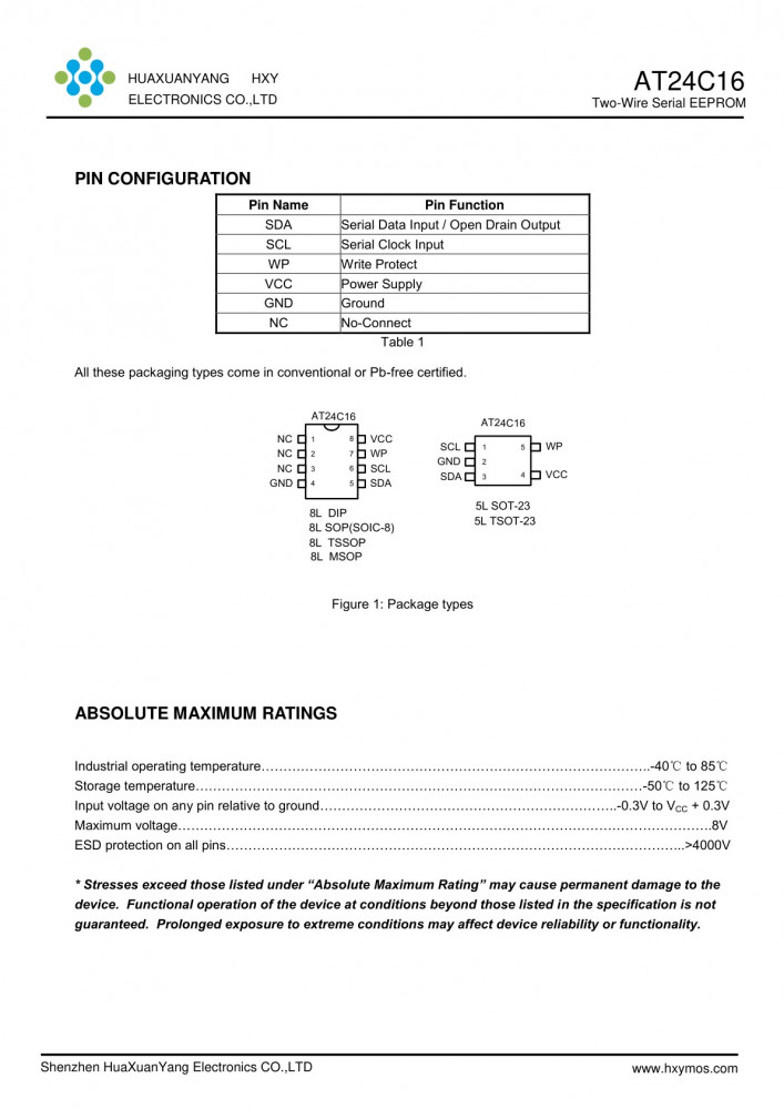 AT24C16 datasheet page 2