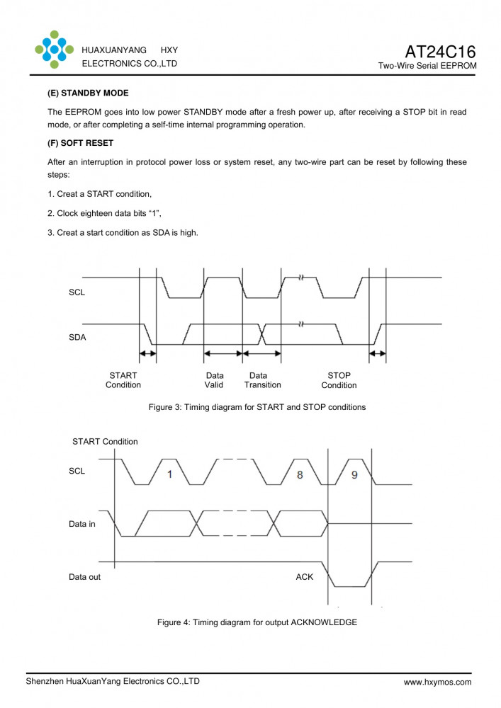 AT24C16 datasheet page 5