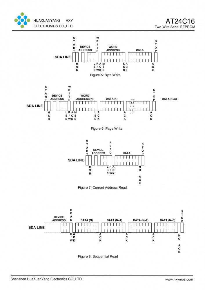 AT24C16 datasheet page 8