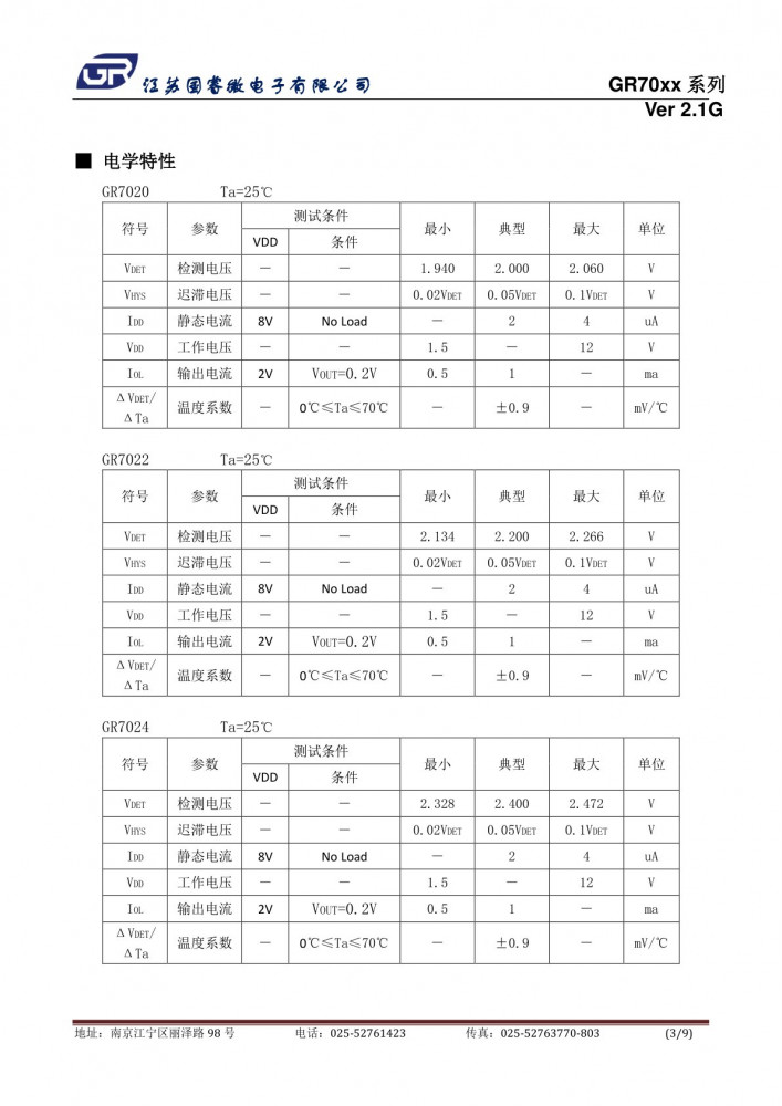 GR70xx datasheet page 3