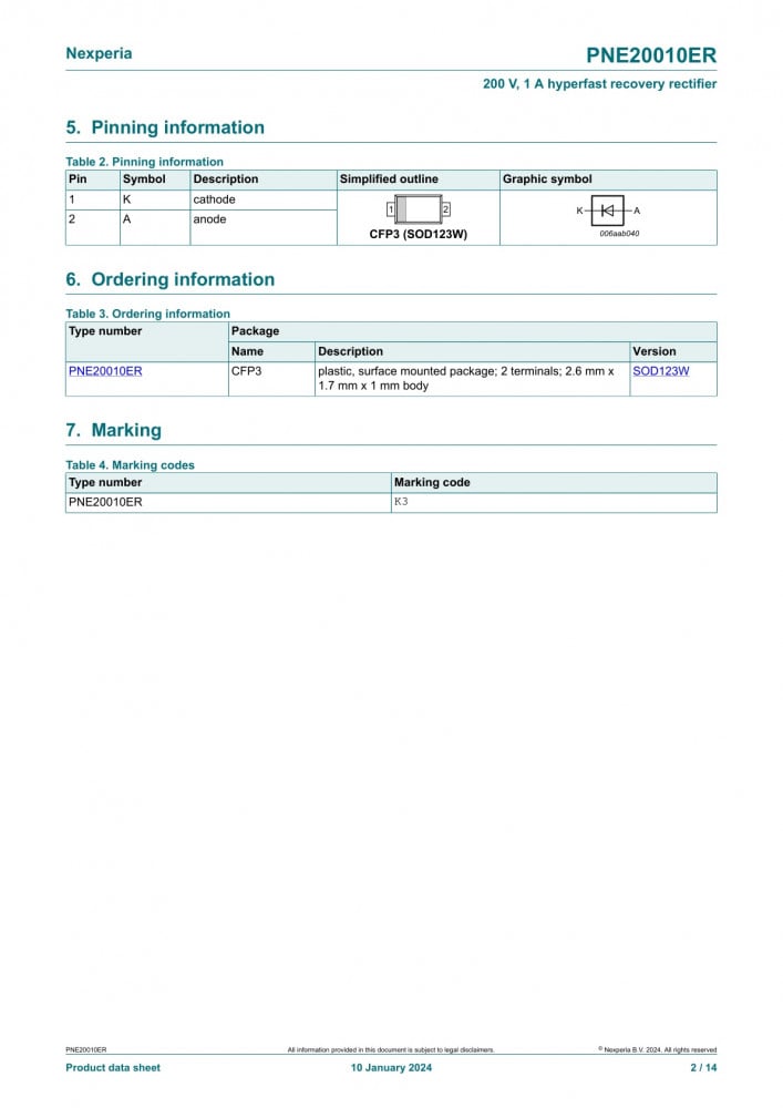 PNE20010ERX datasheet page 2