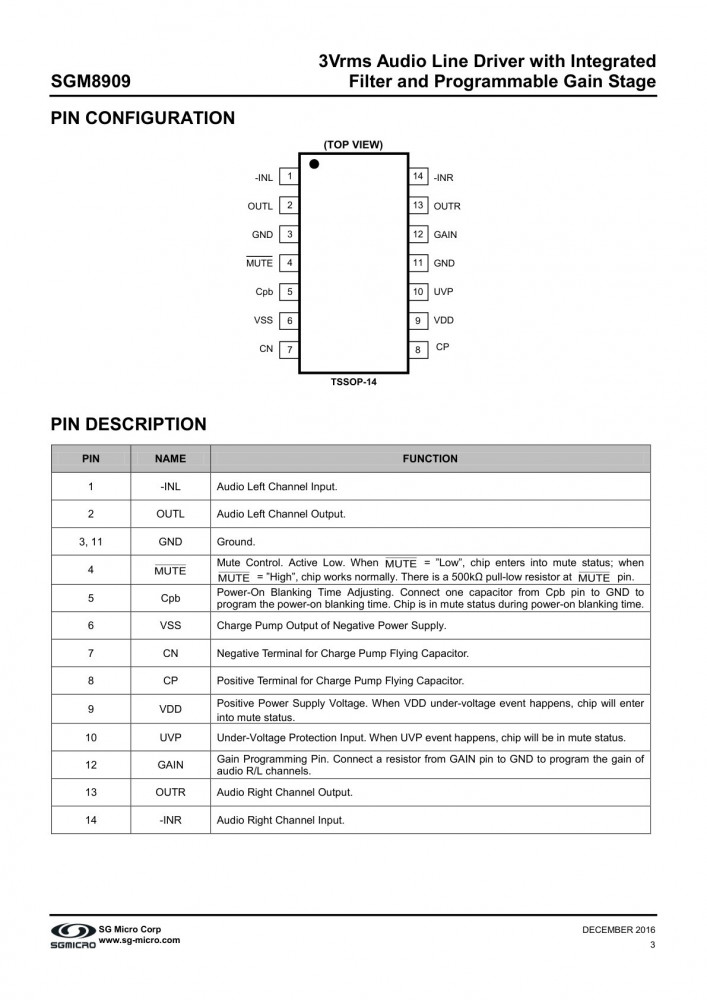 SGM8909 datasheet page 3