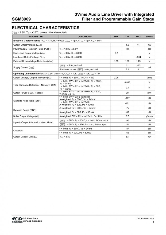 SGM8909 datasheet page 4