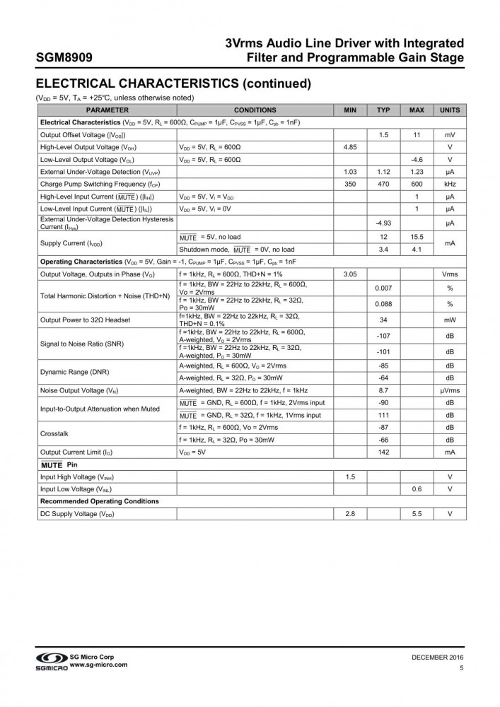 SGM8909 datasheet page 5