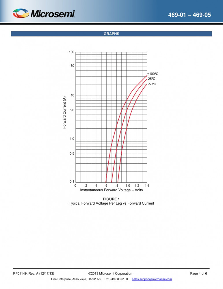 469-03 technical document page 4