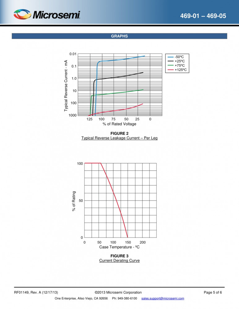 469-03 technical document page 5