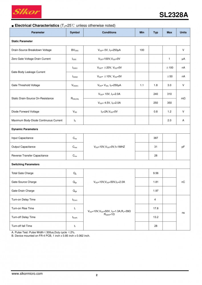 SL2328A datasheet page 2