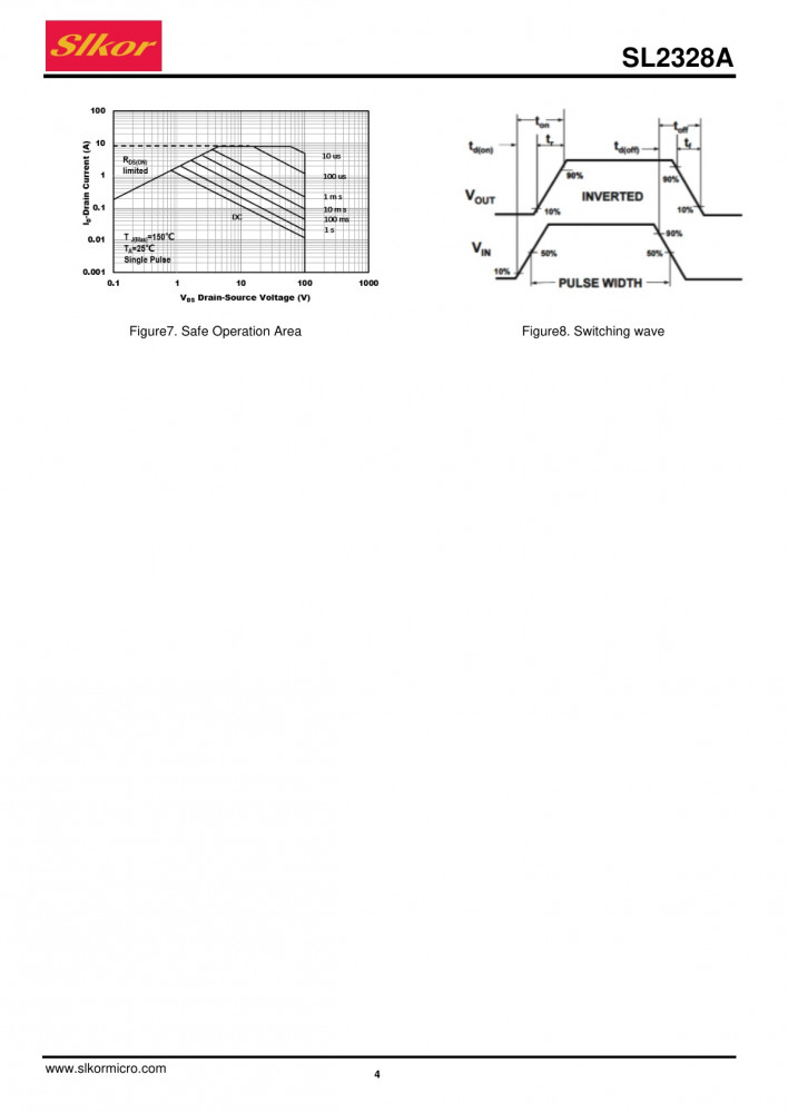 SL2328A datasheet page 4