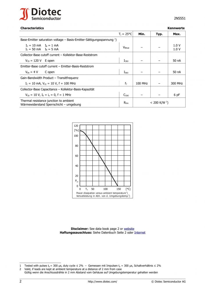 DIOTEC 2N5551 datasheet page 2
